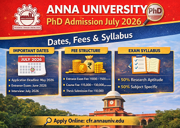 Anna University PhD Admission July 2026: Dates, Fees & Syllabus